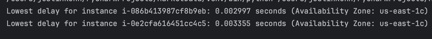 HFT | Latency Project
